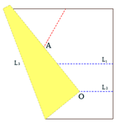 Trisecting an Angle